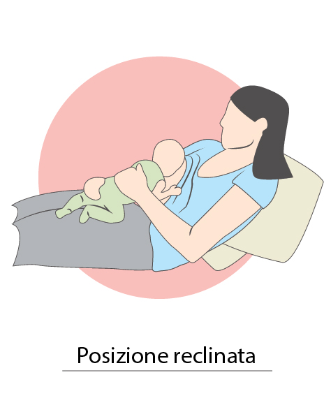 Allattamento - le 10 posizioni per allattare al seno il tuo bambino